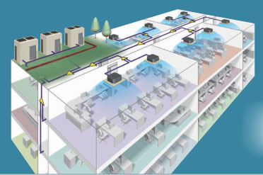 Báo Giá Điều Hòa Trung Tâm VRV Daikin 2026 | Dàn Nóng RXYMQ, RXYQ Dàn ...