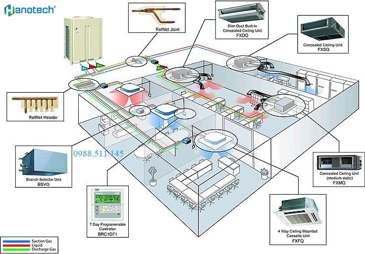 Báo Giá Điều Hòa Trung Tâm VRV Daikin 2026: Giải Pháp Tối Ưu, Tiết Kiệm ...